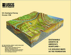 USGS Circular 1190: Sustainable Growth in America's Heartland