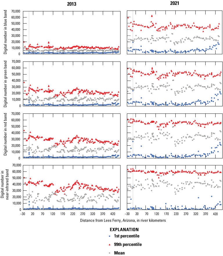 Index of /pubs/dr/1202/images