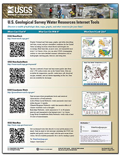 Where can I get real-time and historical streamflow information?