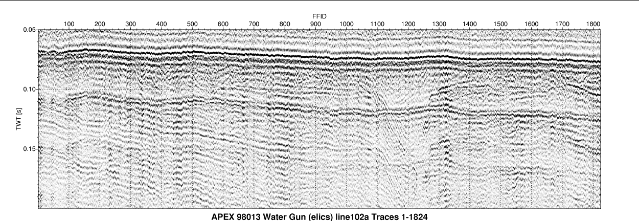 USGS OFR 99-395: Archive of 15 Inch3 Water Gun Data Collected During ...