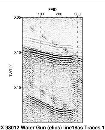 USGS OFR 99-395: Archive of 15 Inch3 Water Gun Data Collected During ...