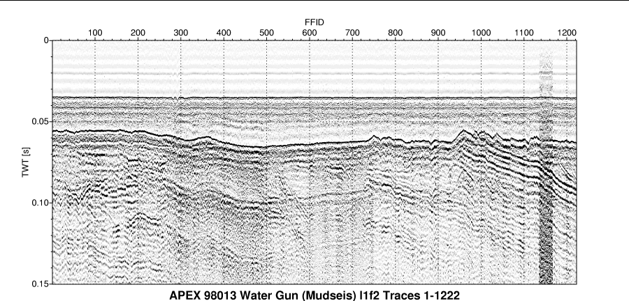 USGS OFR 99-395: Archive of 15 Inch3 Water Gun Data Collected During ...