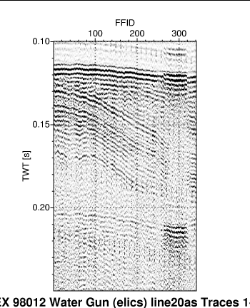 USGS OFR 99-395: Archive of 15 Inch3 Water Gun Data Collected During ...