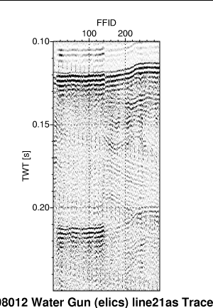 USGS OFR 99-395: Archive of 15 Inch3 Water Gun Data Collected During ...