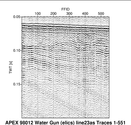 USGS OFR 99-395: Archive of 15 Inch3 Water Gun Data Collected During ...