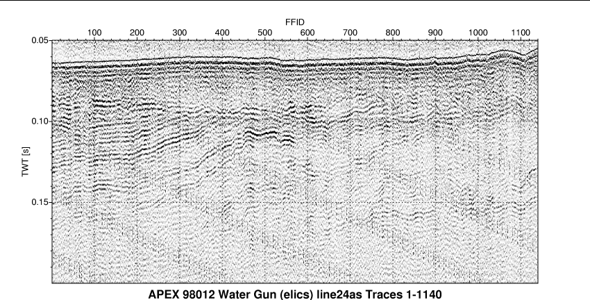 USGS OFR 99-395: Archive of 15 Inch3 Water Gun Data Collected During ...