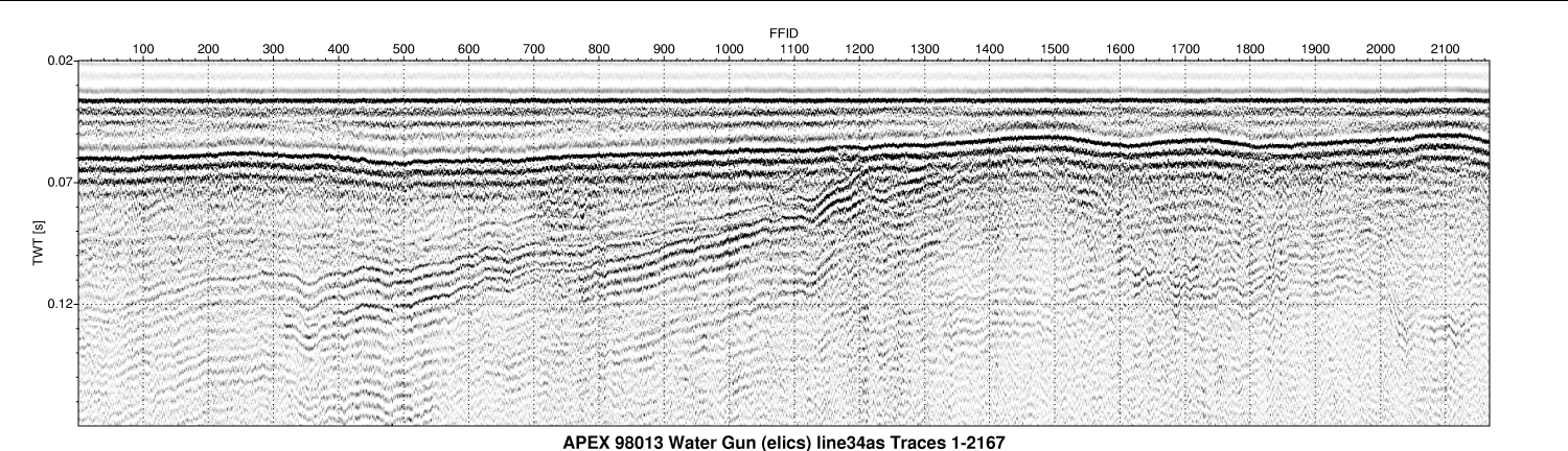 USGS OFR 99-395: Archive of 15 Inch3 Water Gun Data Collected During ...