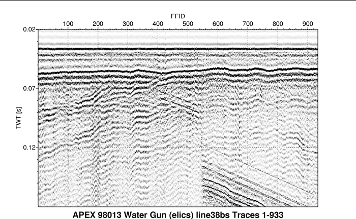 USGS OFR 99-395: Archive of 15 Inch3 Water Gun Data Collected During ...