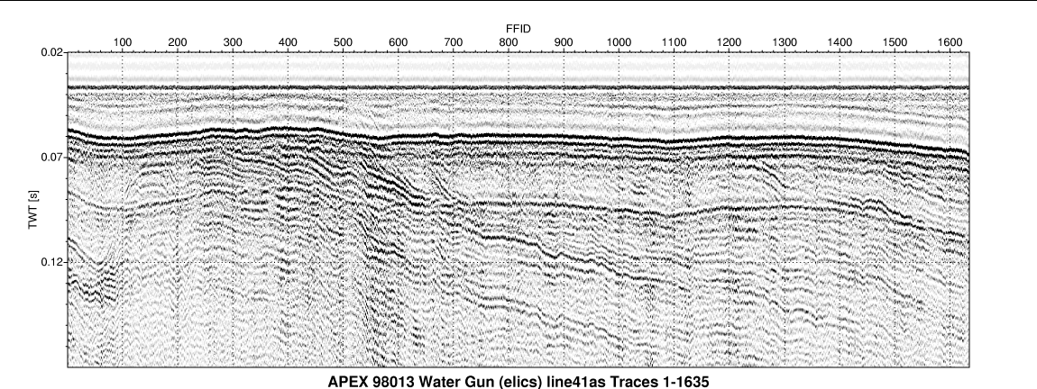 USGS OFR 99-395: Archive of 15 Inch3 Water Gun Data Collected During ...