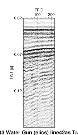 USGS OFR 99-395: Archive of 15 Inch3 Water Gun Data Collected During ...