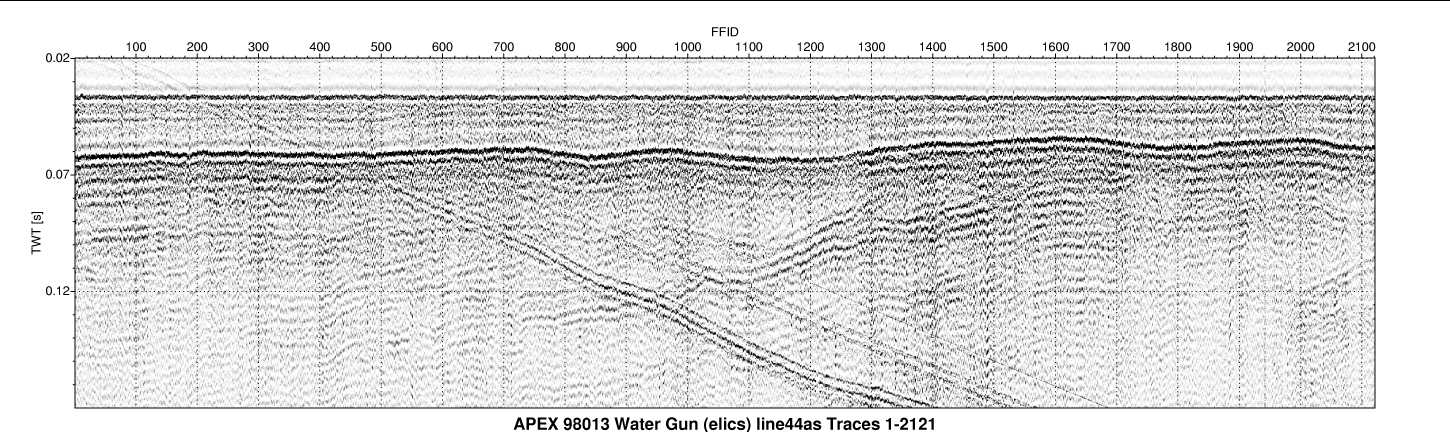 USGS OFR 99-395: Archive of 15 Inch3 Water Gun Data Collected During ...