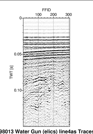 USGS OFR 99-395: Archive of 15 Inch3 Water Gun Data Collected During ...
