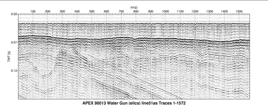 USGS OFR 99-395: Archive of 15 Inch3 Water Gun Data Collected During ...