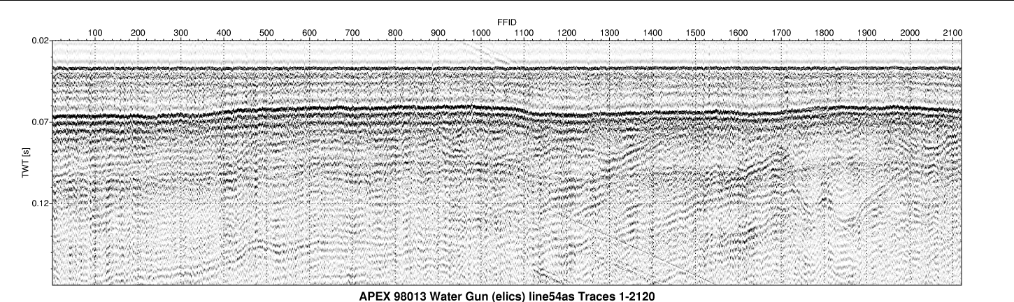USGS OFR 99-395: Archive of 15 Inch3 Water Gun Data Collected During ...
