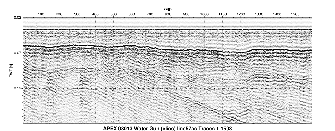 USGS OFR 99-395: Archive of 15 Inch3 Water Gun Data Collected During ...