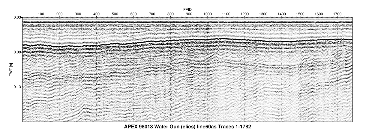 USGS OFR 99-395: Archive of 15 Inch3 Water Gun Data Collected During ...