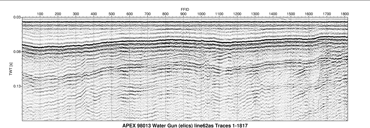 USGS OFR 99-395: Archive of 15 Inch3 Water Gun Data Collected During ...
