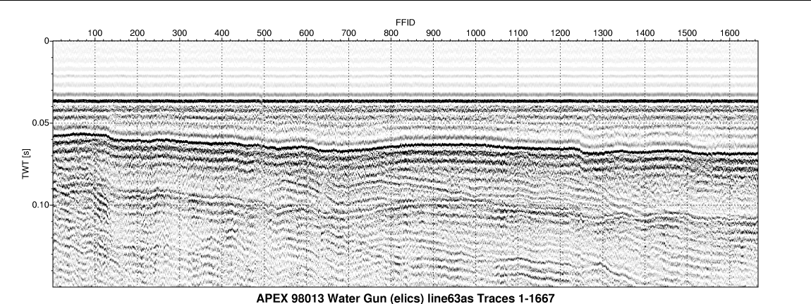 USGS OFR 99-395: Archive of 15 Inch3 Water Gun Data Collected During ...