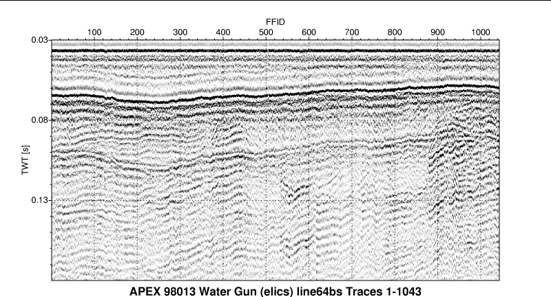 USGS OFR 99-395: Archive of 15 Inch3 Water Gun Data Collected During ...