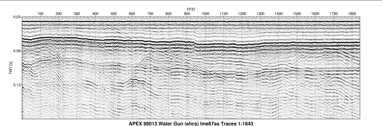 USGS OFR 99-395: Archive of 15 Inch3 Water Gun Data Collected During ...