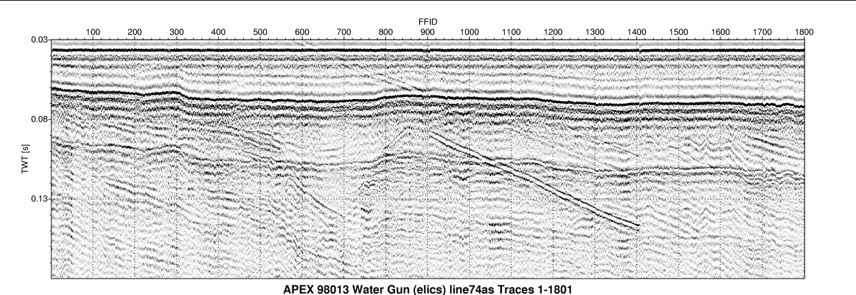 USGS OFR 99-395: Archive of 15 Inch3 Water Gun Data Collected During ...
