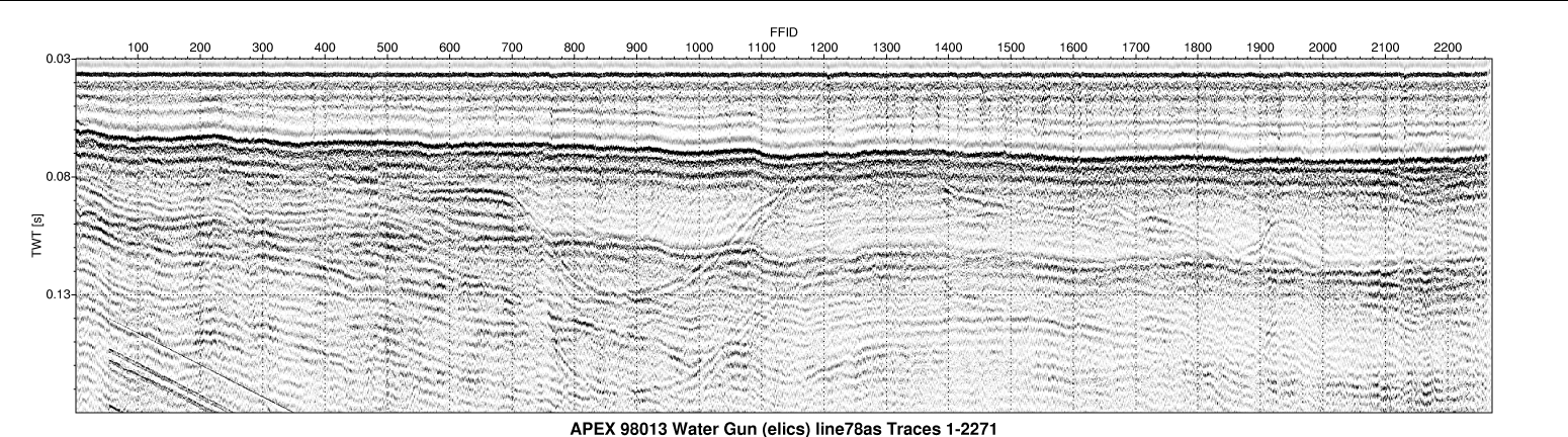 USGS OFR 99-395: Archive of 15 Inch3 Water Gun Data Collected During ...