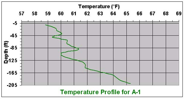 Untitled Document [pubs.usgs.gov]