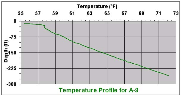 Untitled Document [pubs.usgs.gov]