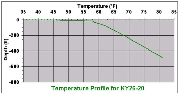 Untitled Document [pubs.usgs.gov]