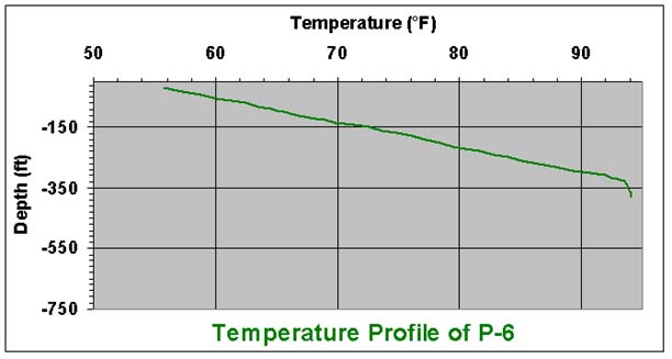 Untitled Document [pubs.usgs.gov]