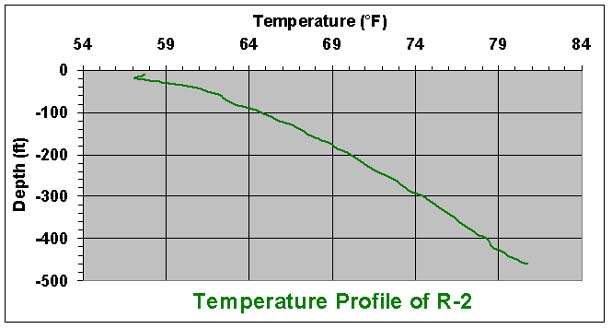 Untitled Document [pubs.usgs.gov]