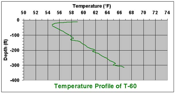 Untitled Document [pubs.usgs.gov]