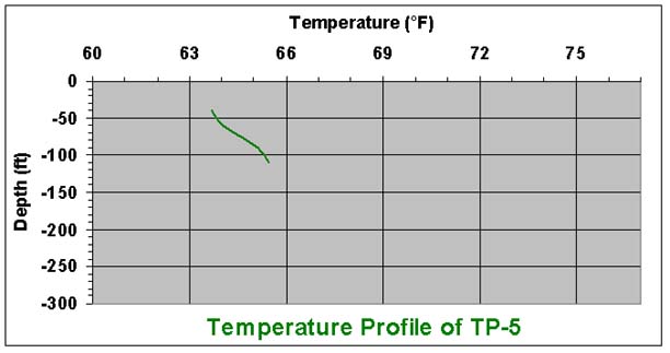Untitled Document [pubs.usgs.gov]