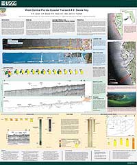 printable version (pdf)