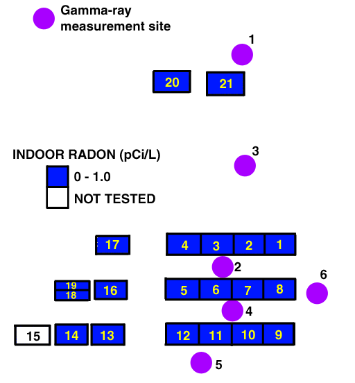 Mira Catalina Elementary School Data