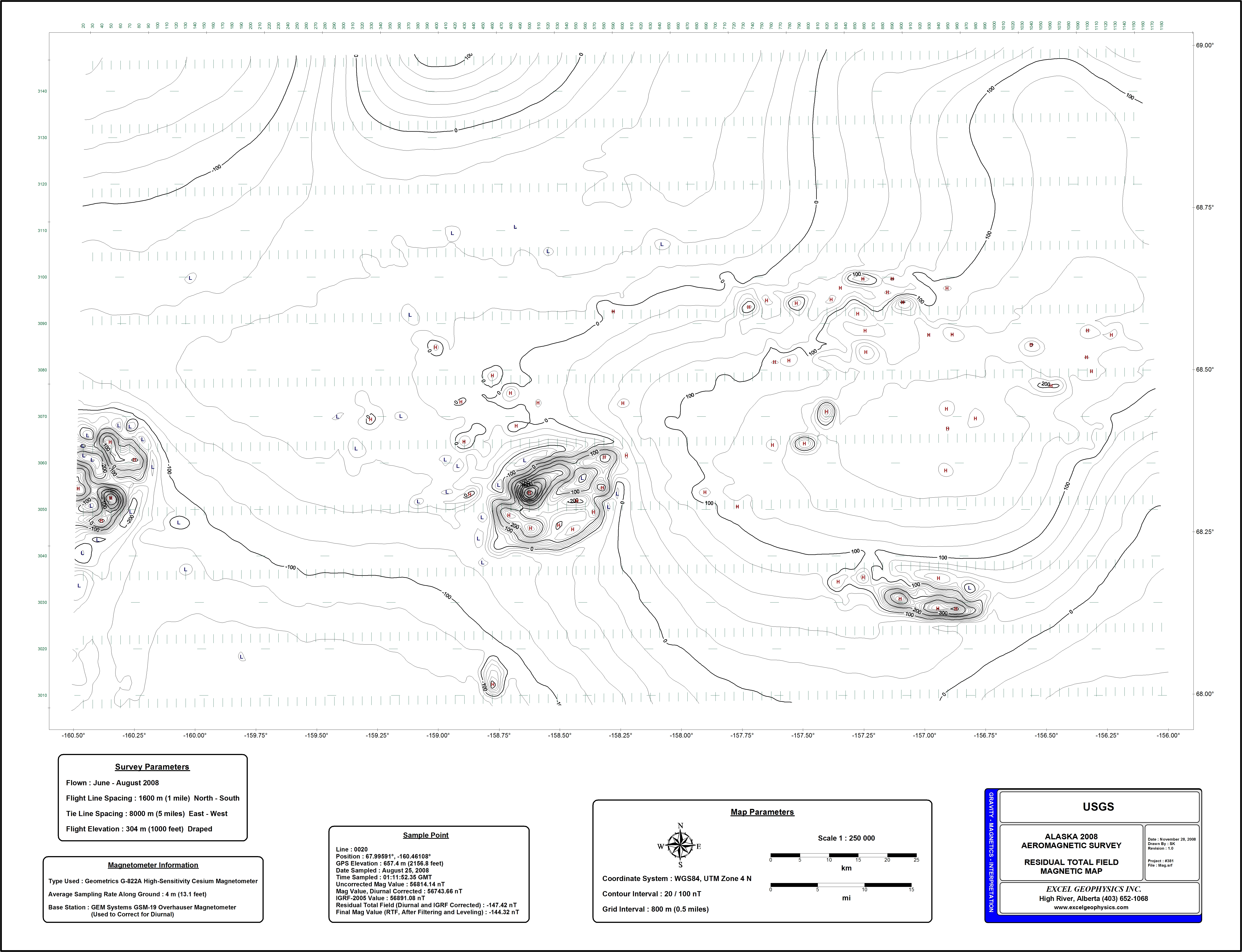 Howard Pass and East Misheguk Mountain Aeromag Data