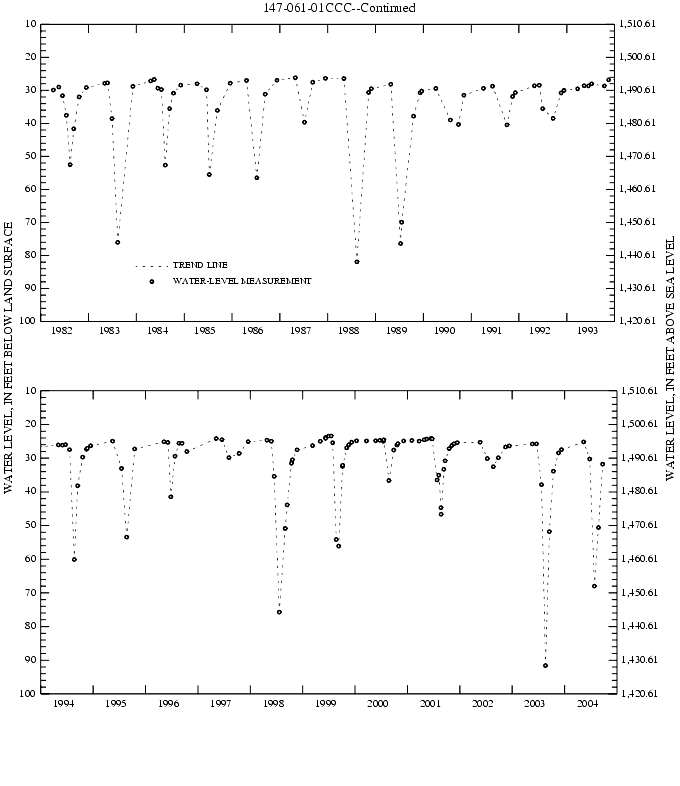 20000001.2004.gw.html