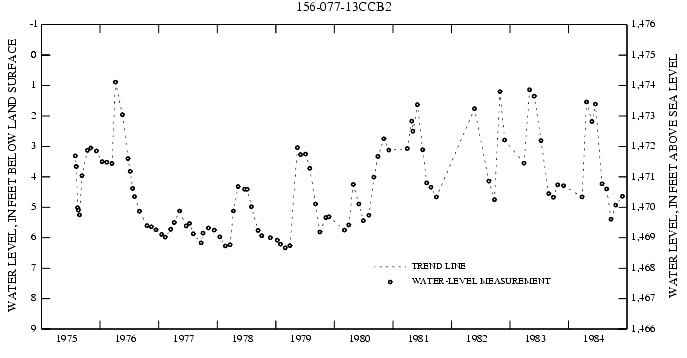 20000001.2004.gw.html