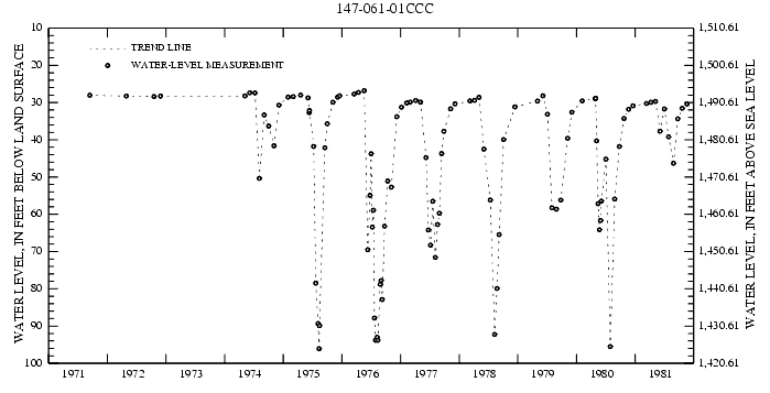 20000001.2004.gw.html