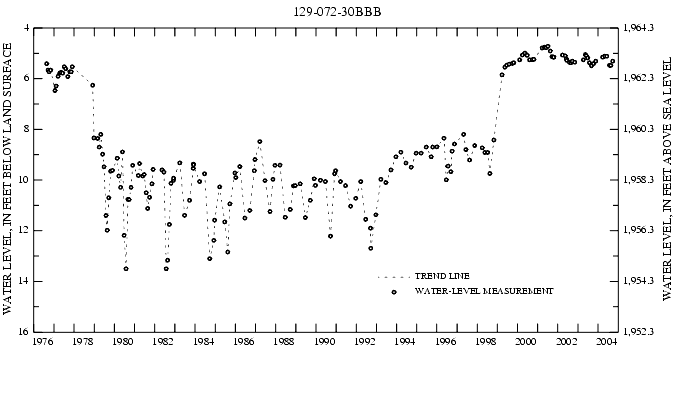 20000001.2004.gw.html