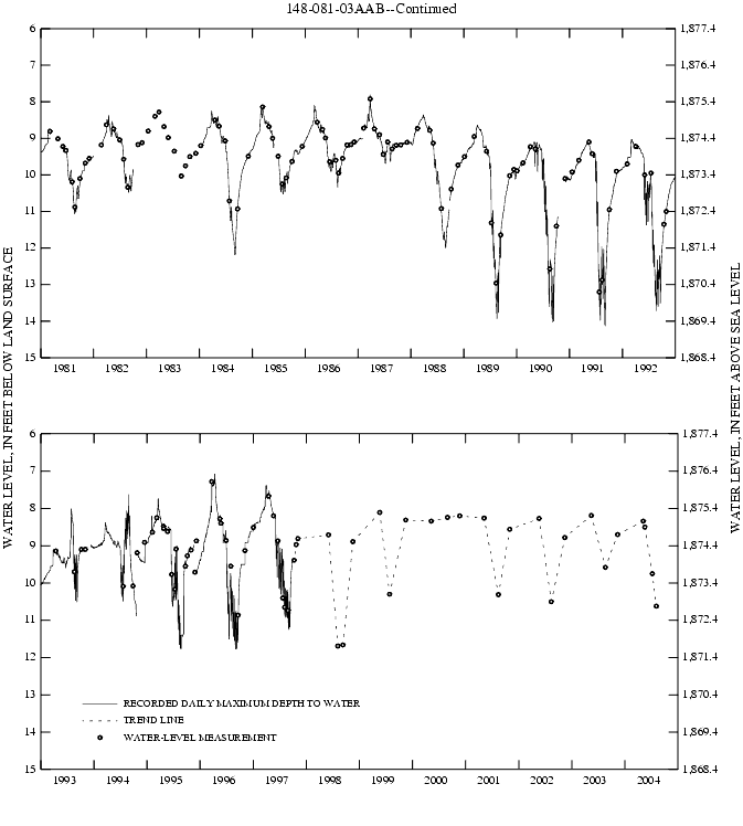 20000001.2004.gw.html