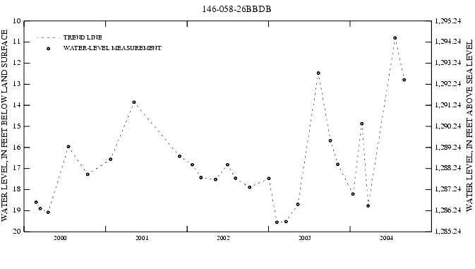 20000001.2004.gw.html