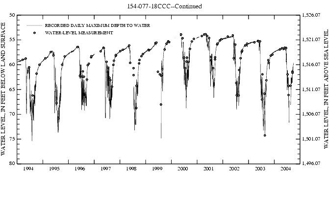 20000001.2004.gw.html