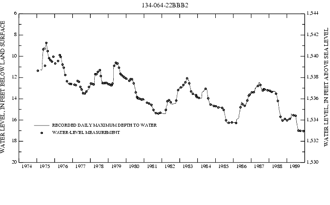 20000001.2004.gw.html