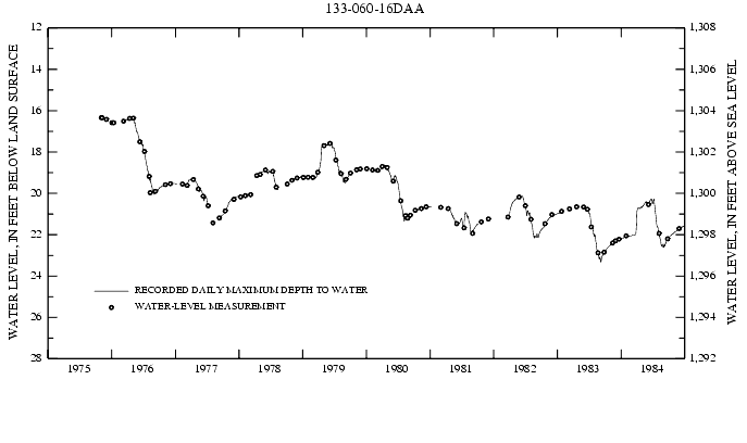 20000001.2004.gw.html