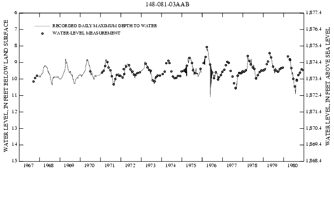 20000001.2004.gw.html