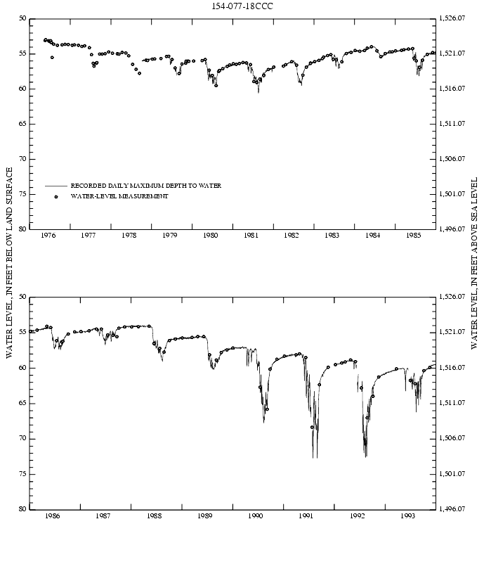 20000001.2004.gw.html