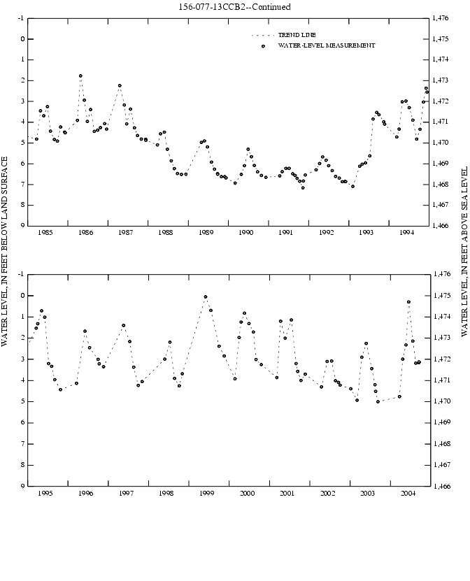 20000001.2004.gw.html