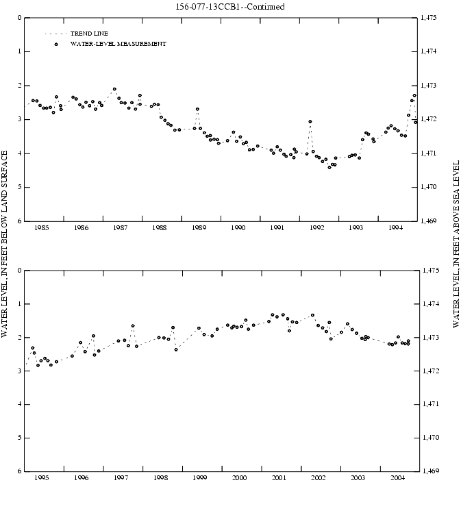 20000001.2004.gw.html