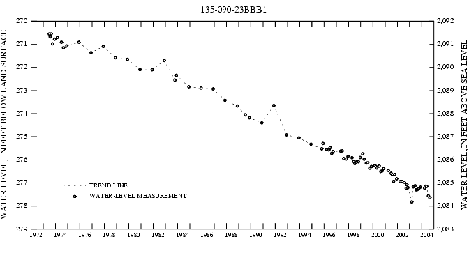 20000001.2004.gw.html